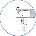 PEP / OPEP therapy device RC-Cornet® PLUS